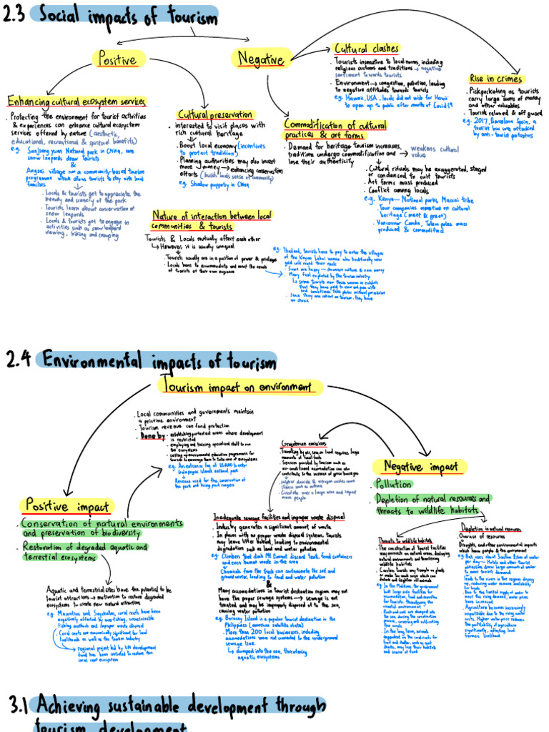 Geography 1 Pdf