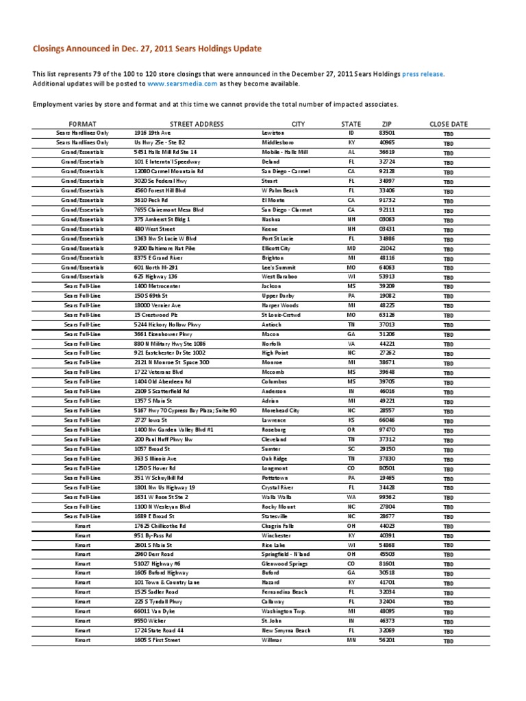 Sears Store Closures List | PDF