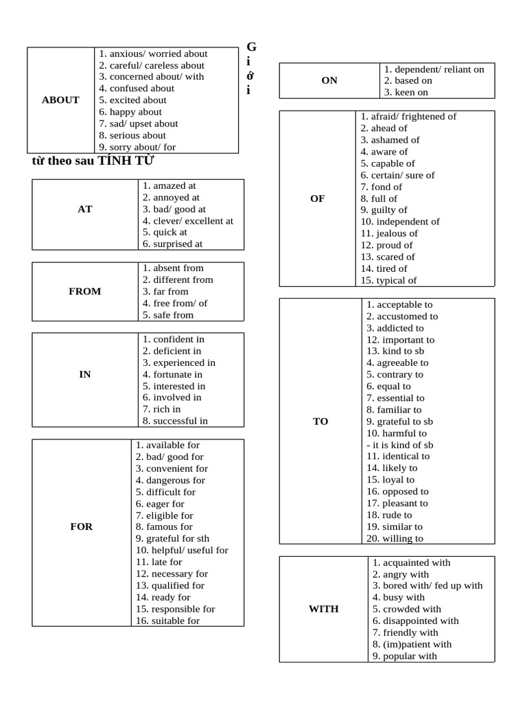 ON About | PDF