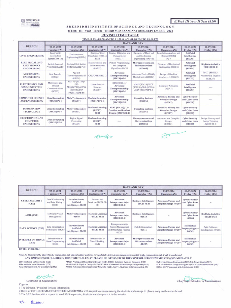 Revised B.tech Iii Year Ii Sem Iii Mid Time Table September - 2024 | PDF Revised B.tech Iii Year Ii Sem Iii Mid Time Table September - 2024 | PDF