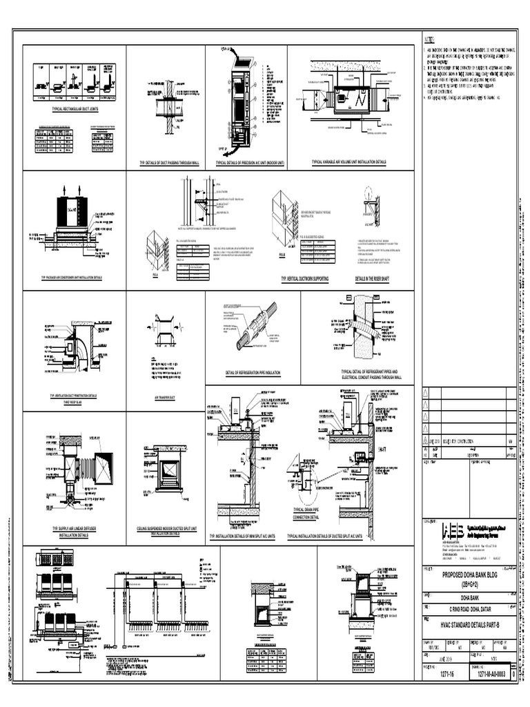 Proposed Doha Bank BLDG (2B+G+2) : Details in The Riser Shaft Typ ...