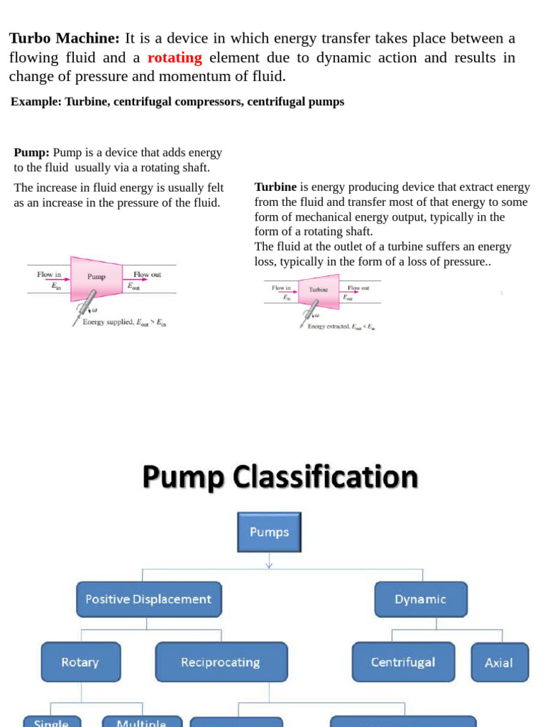 Centrifugal Pump Pdf