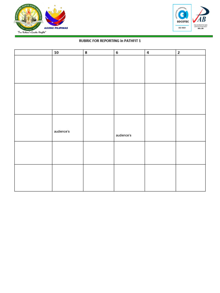 Rubric For Reporting Pathfit 1 | PDF
