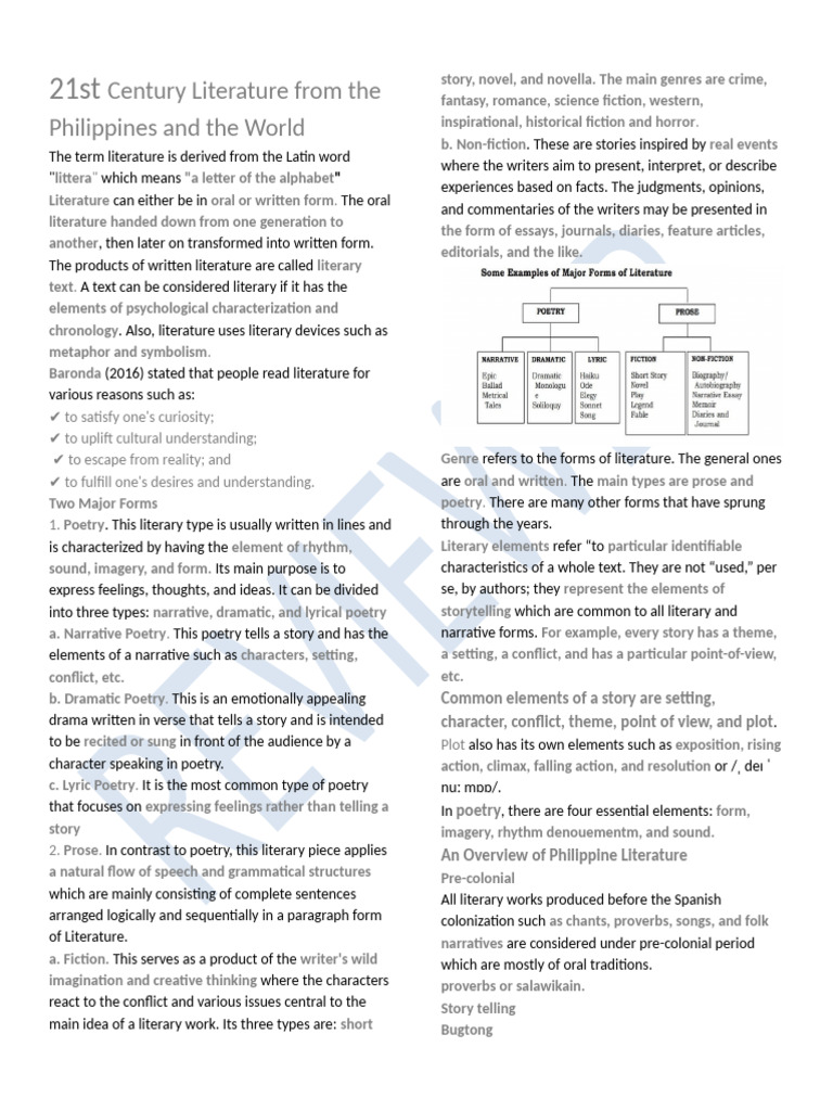 Reviewer | PDF