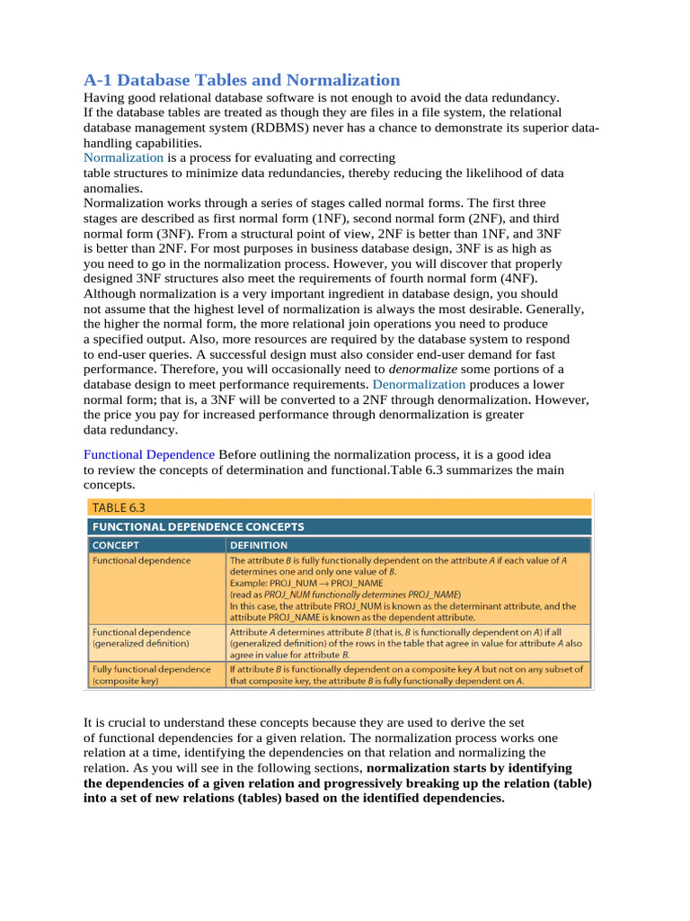 DBMS - UNIT3 - A - Normalization of Database Tables | PDF