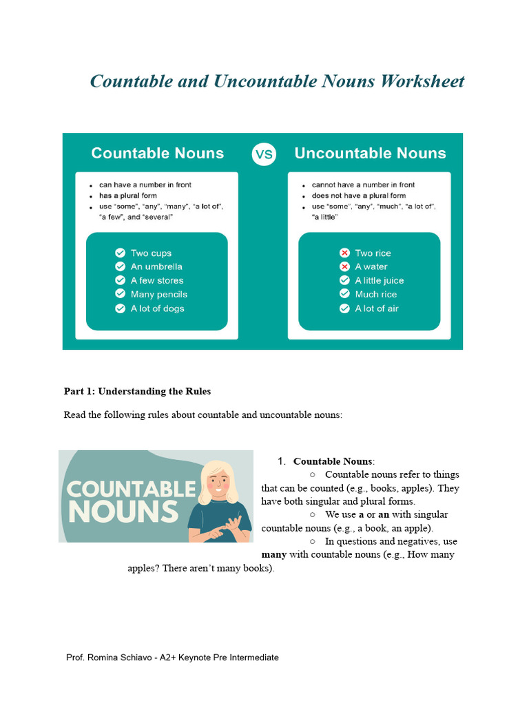GRAMMAR _ COUNTABLE AND UNCOUNTABLE | PDF