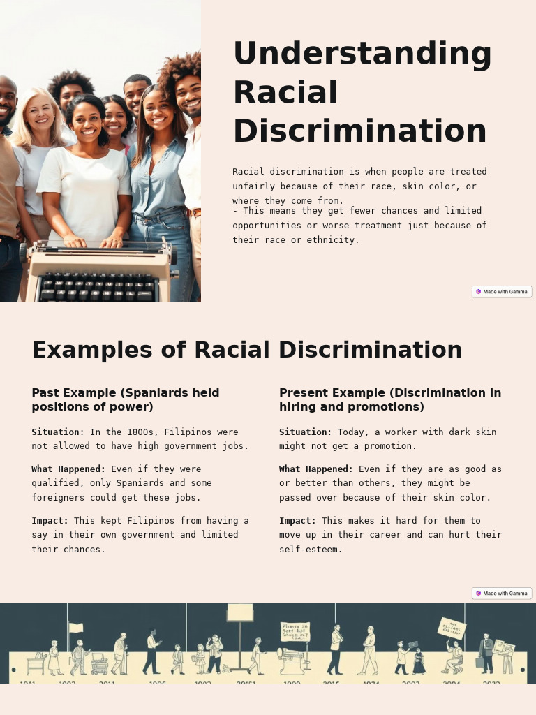 Racial Discrimination & Frailocracy | PDF