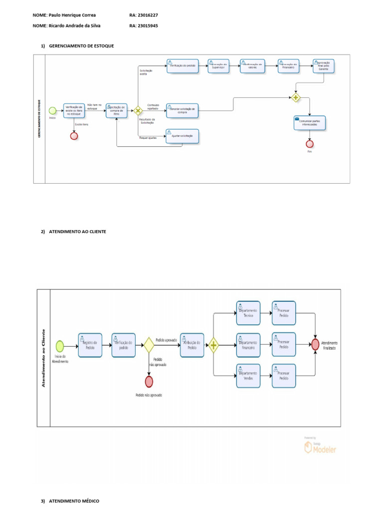 Exercícios 2 - BPMN | PDF