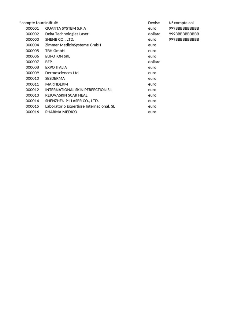 Four Nisse Urs | PDF