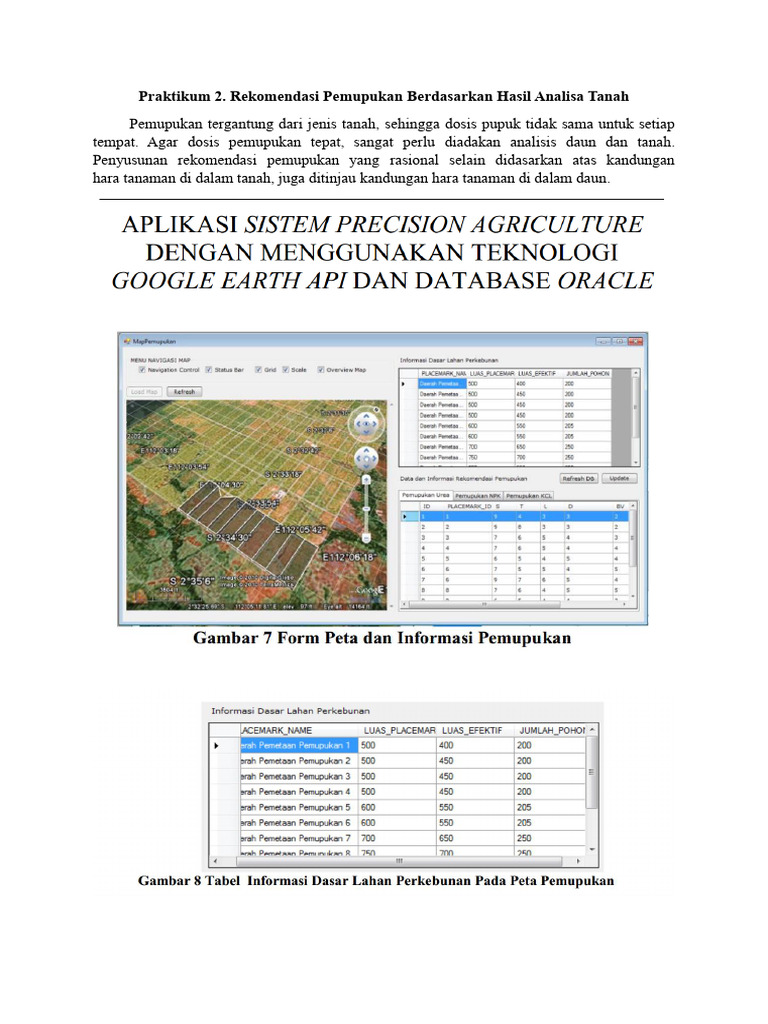 Praktikum 2. Pertanian Presisi | PDF