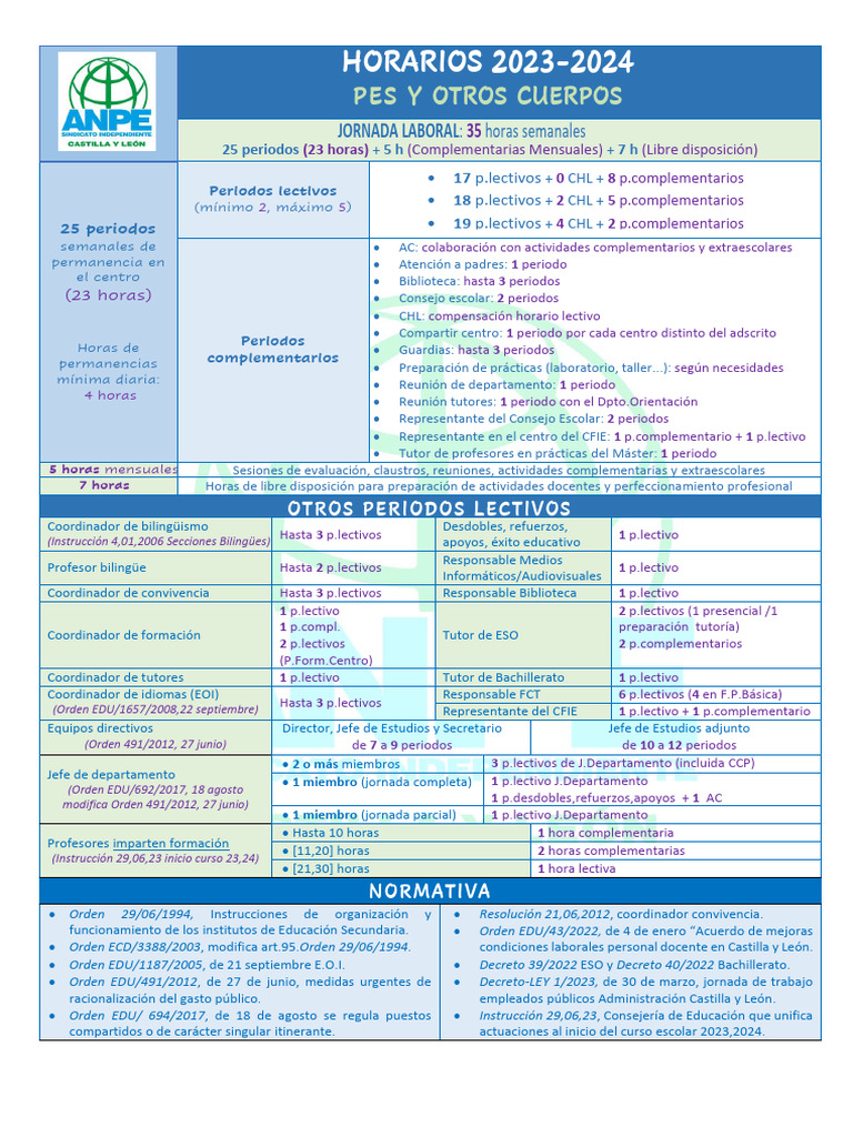 Open File | PDF