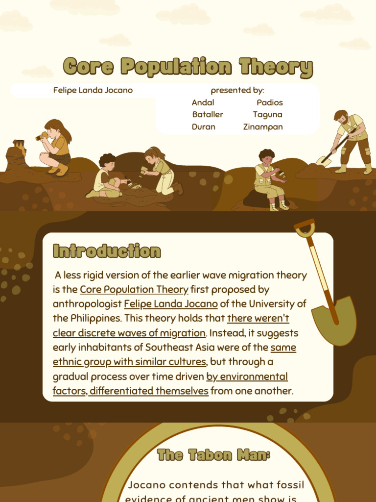 Core Population Theory | PDF
