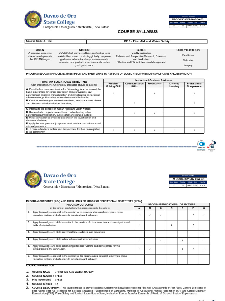CRIM PE3 First Aid and Water Safety Syllabus | PDF