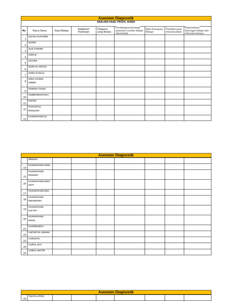 Hasil Analisis Asesmen Diagnostik RAYEK | PDF