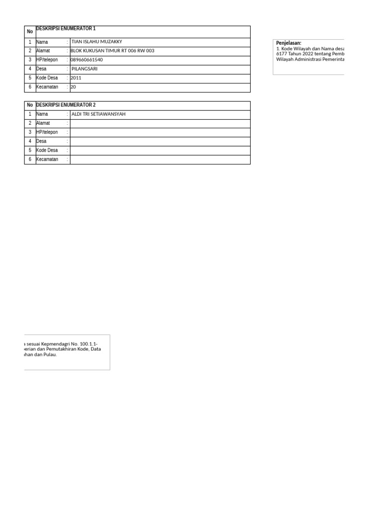 Pusdatin 2024-2025 | PDF