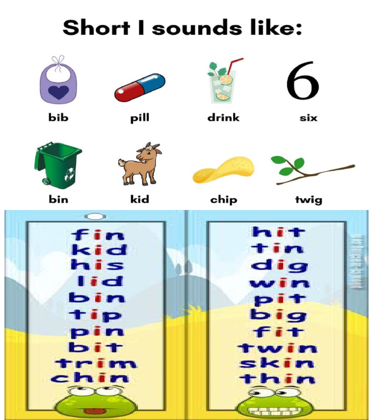 Eng Short I Sound | PDF