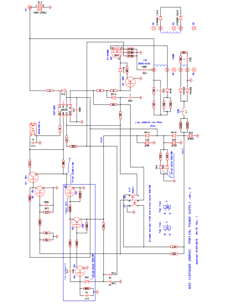 Ranger Plot 200ASC Rev.1 | PDF