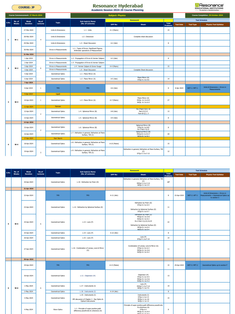 JP Physics Planner 2024-25 | PDF