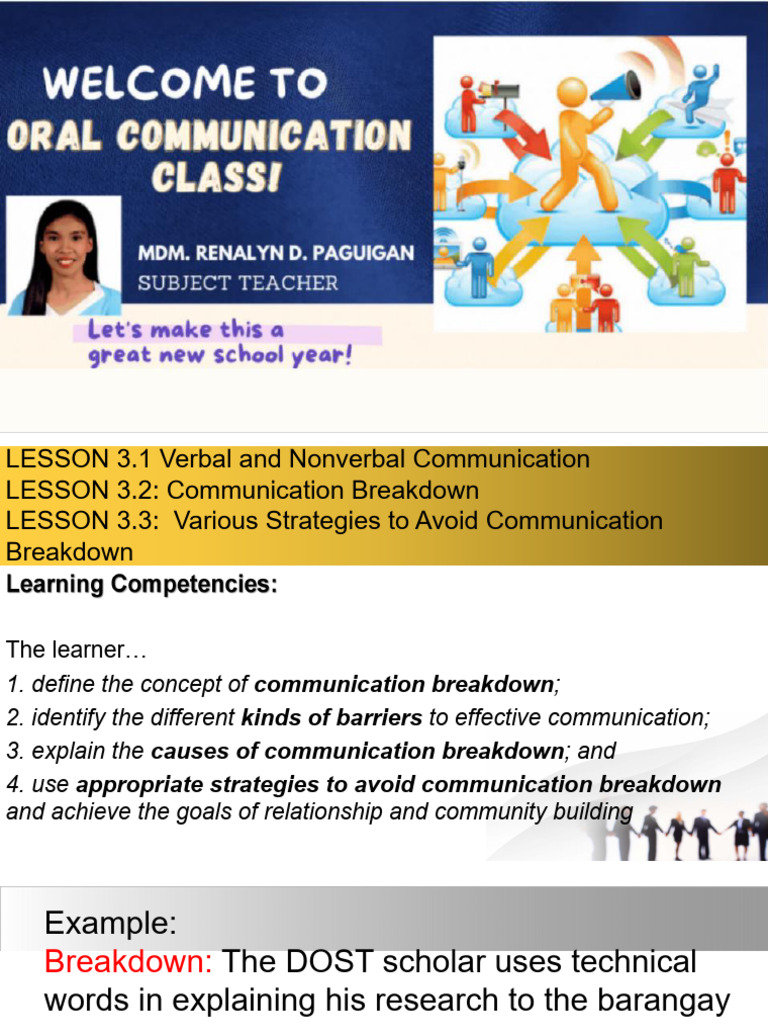Lesson 3.2 Using Various Communication Strategies To Avoid Communication Breakdown | PDF