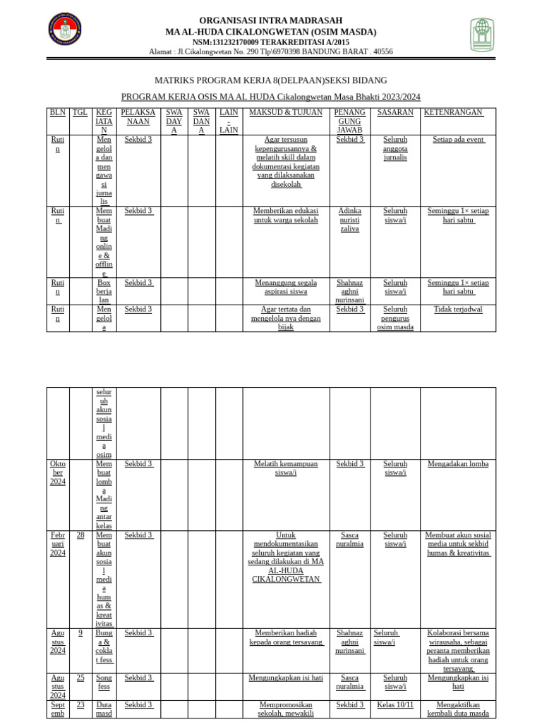 Matriks Program Kerja Osim | PDF