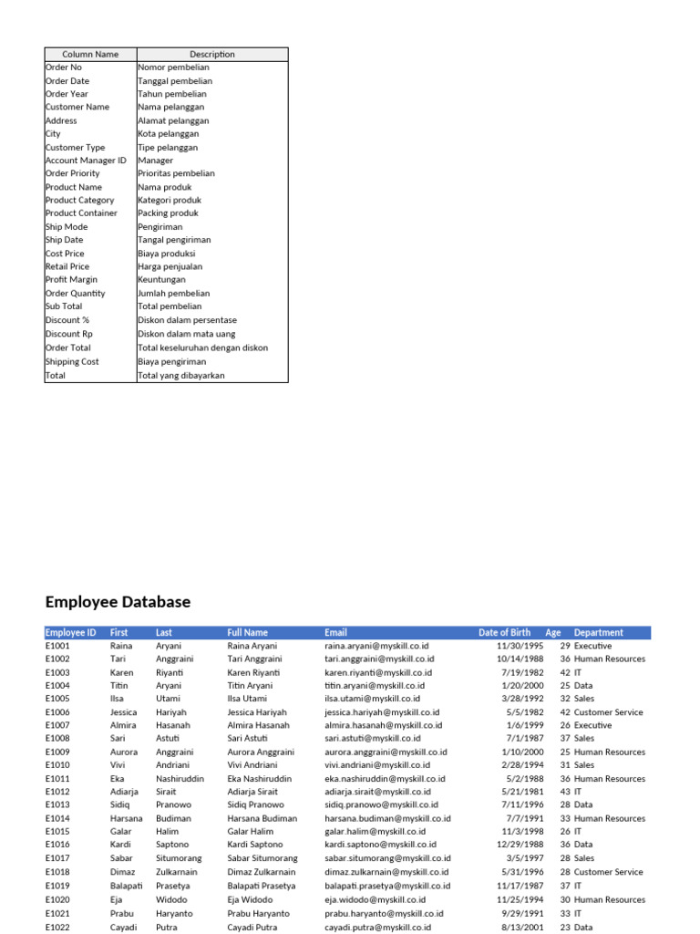 Case Study - Pivot Table 1-4 | PDF