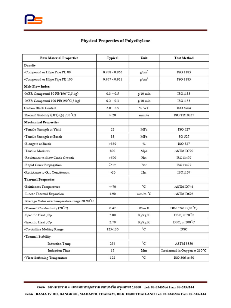 Physical Properties of Polyethylene | PDF