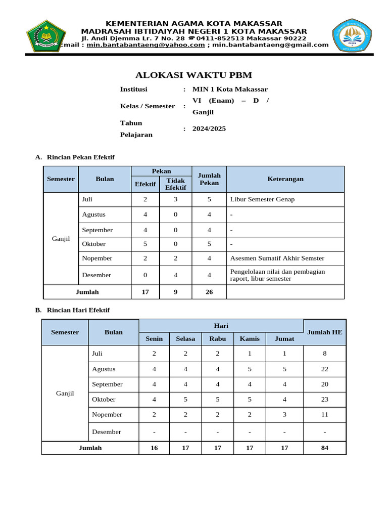 01 Alokasi Waktu PBM Format | PDF