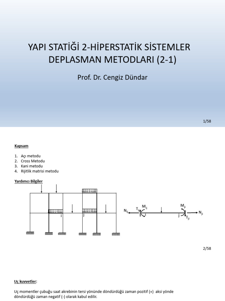 Structure 2 Disp R2 1 | PDF