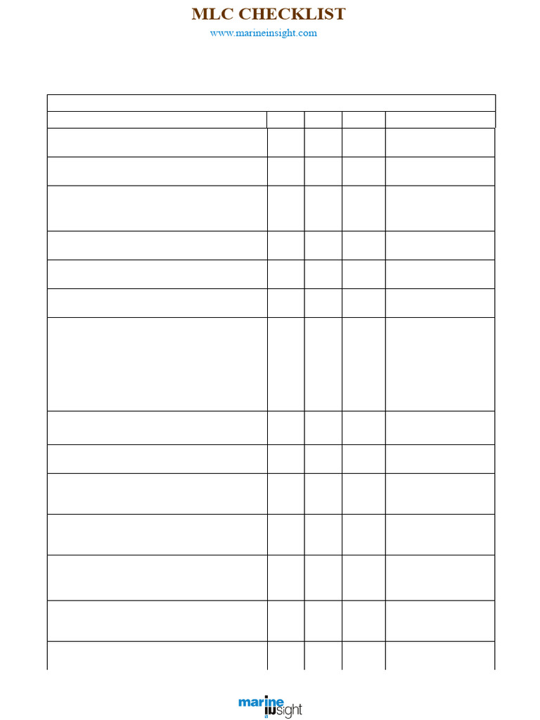 MLC checklist | PDF