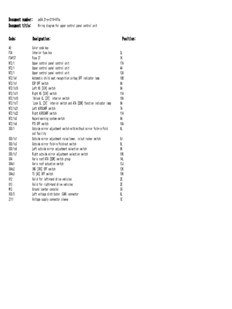 Upper Control Panel Wiring Diagram | PDF