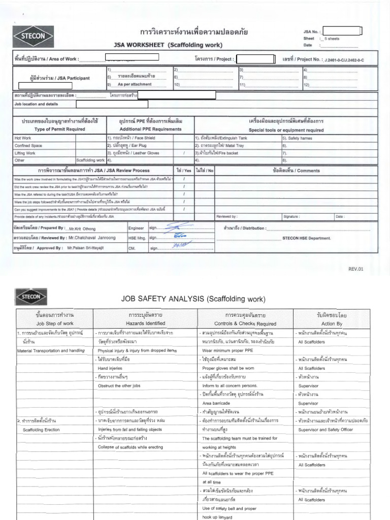 004.JSA Scaffolding Work | PDF
