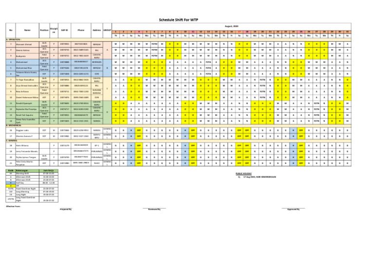 Shift Schedule - August 24 | PDF