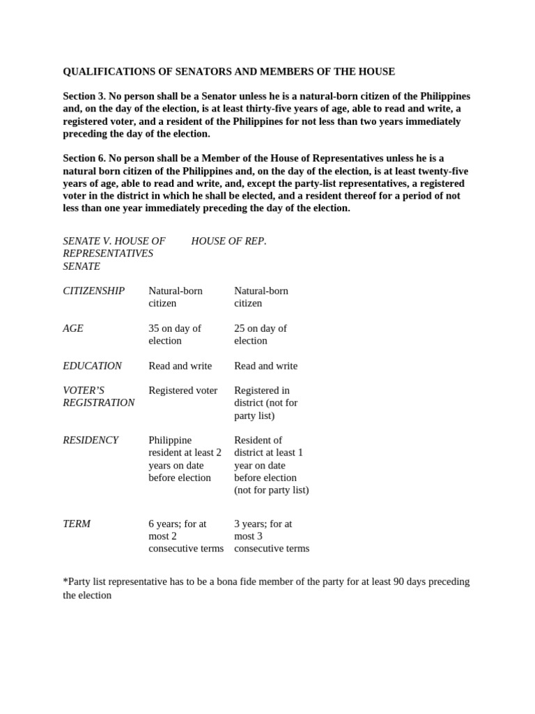 Sep 2 | PDF