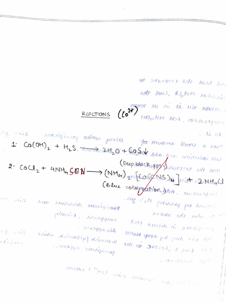 Cobalt and Nickel Cations | PDF