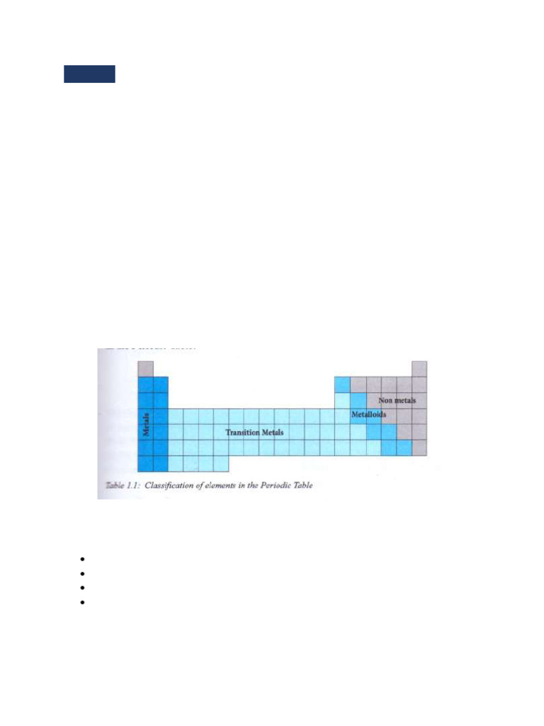 Excel and Succeed Chemistry Book 2 | PDF