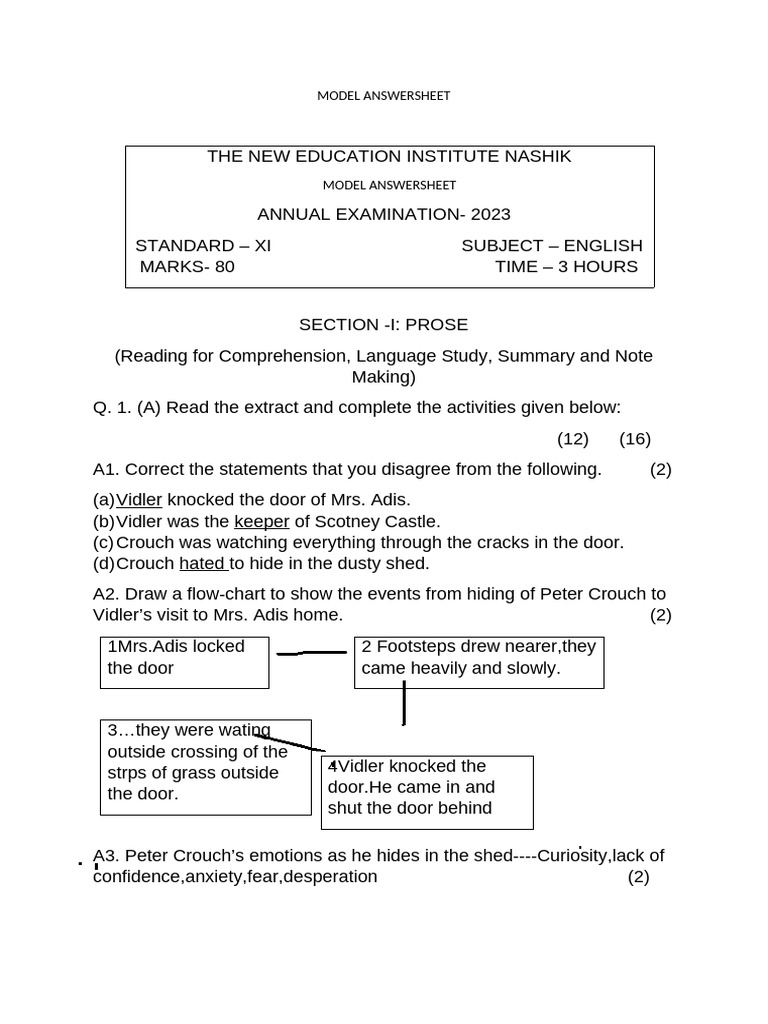 MODEL ANSWERSHEET ENGLISH 2223 | PDF