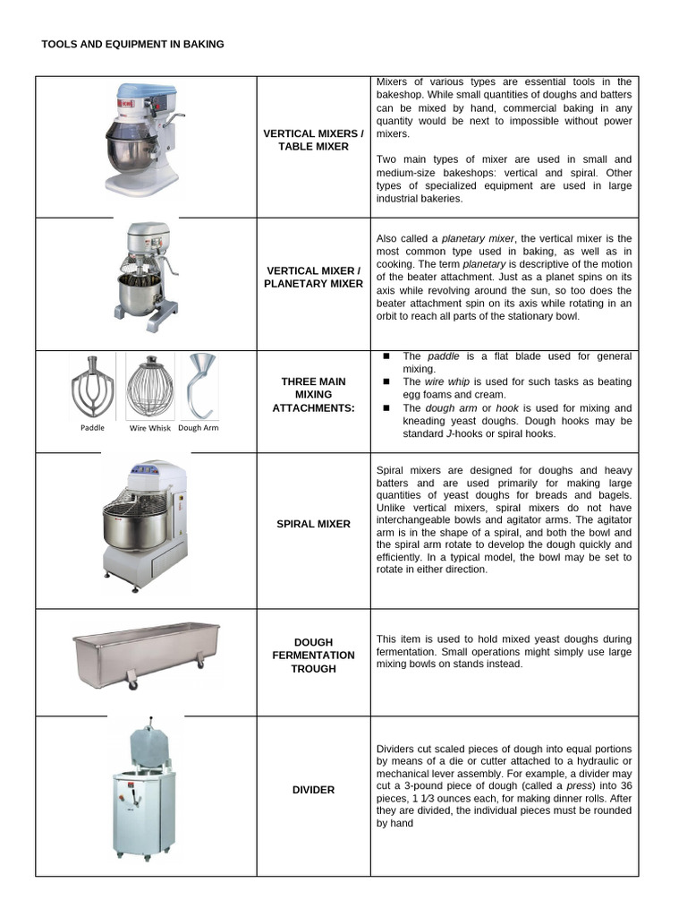 Tools and Equipment in Baking | PDF | Cakes | Cooking, Food & Wine