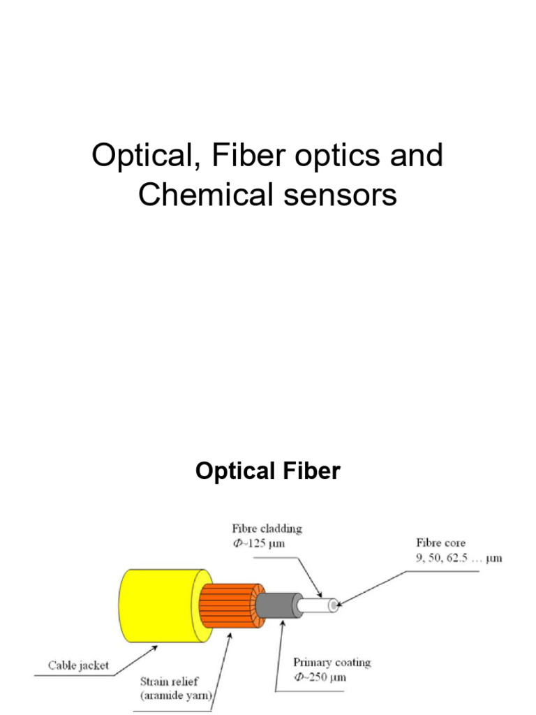 Optical fiber sensors and Chemical sensors | PDF