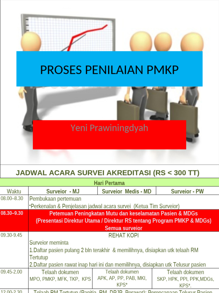 Proses Penilaian PMKP | PDF