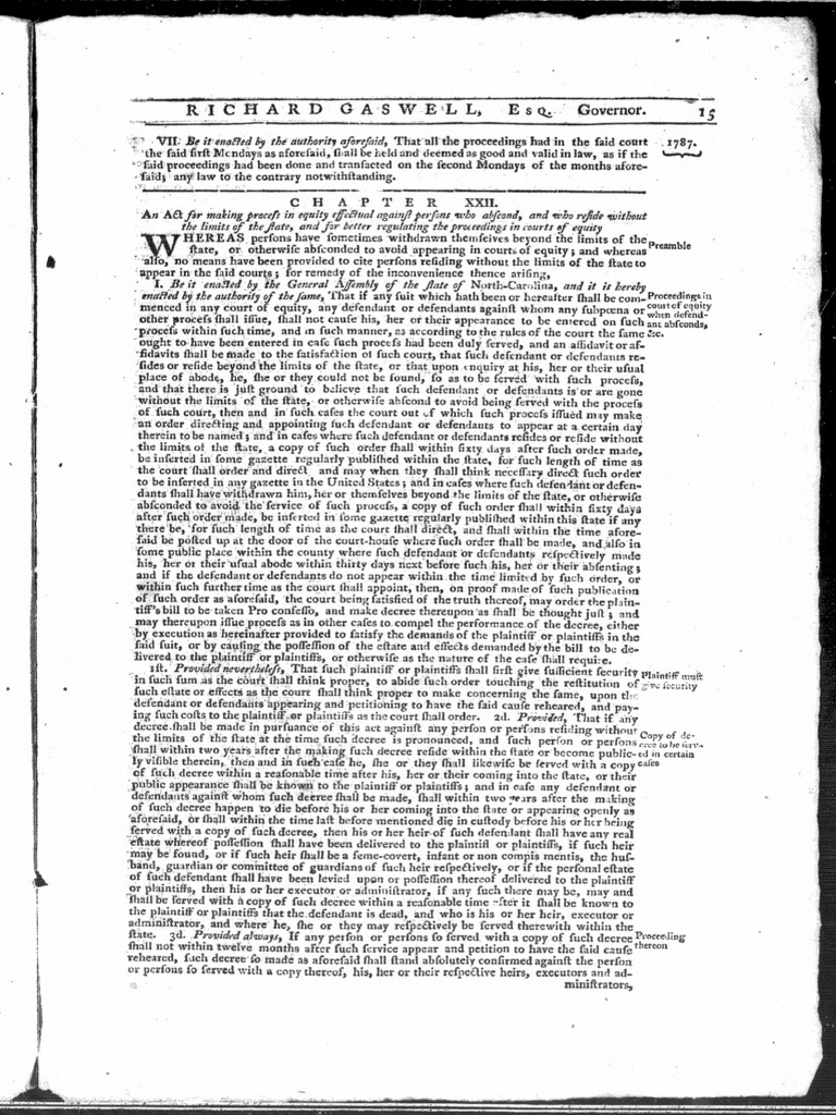 Law of North Carolina - Act of 1787 Ch. 22 | PDF