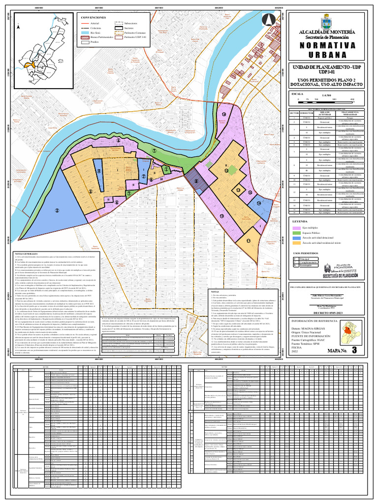 Udp 3-01 Dotacional Altoimpacto | PDF
