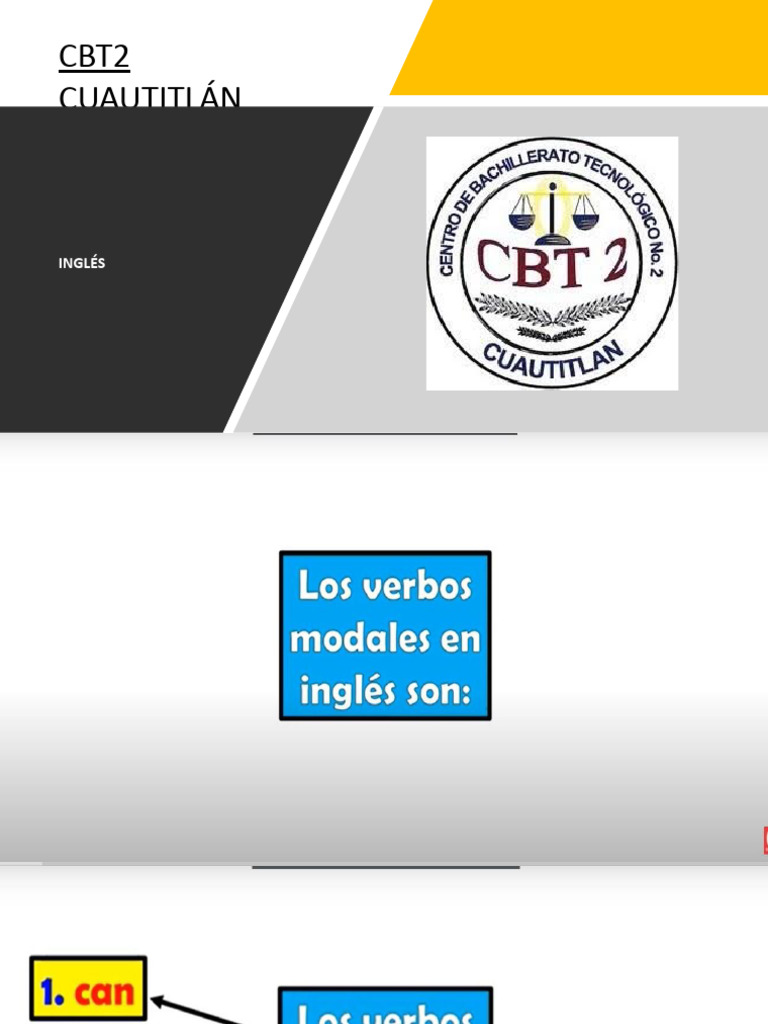 Modales en Ingles | PDF