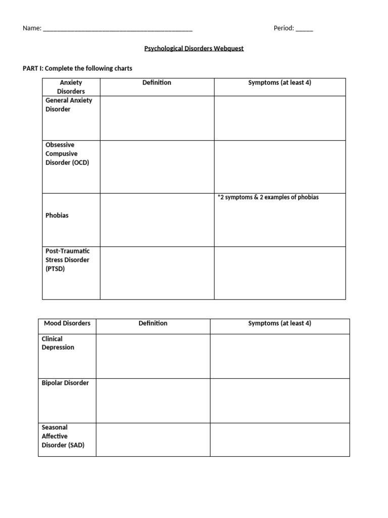 Webquest Worksheet | PDF