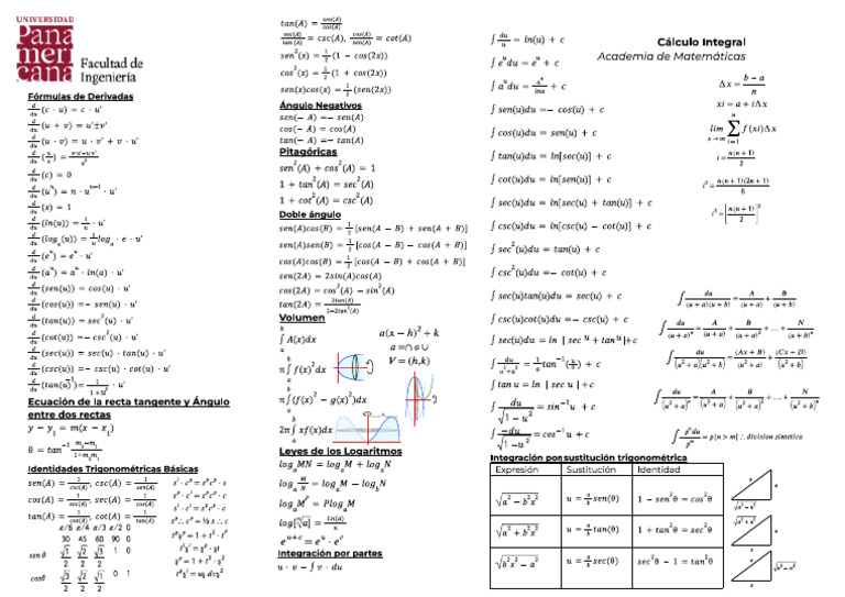 Formulario Final | PDF