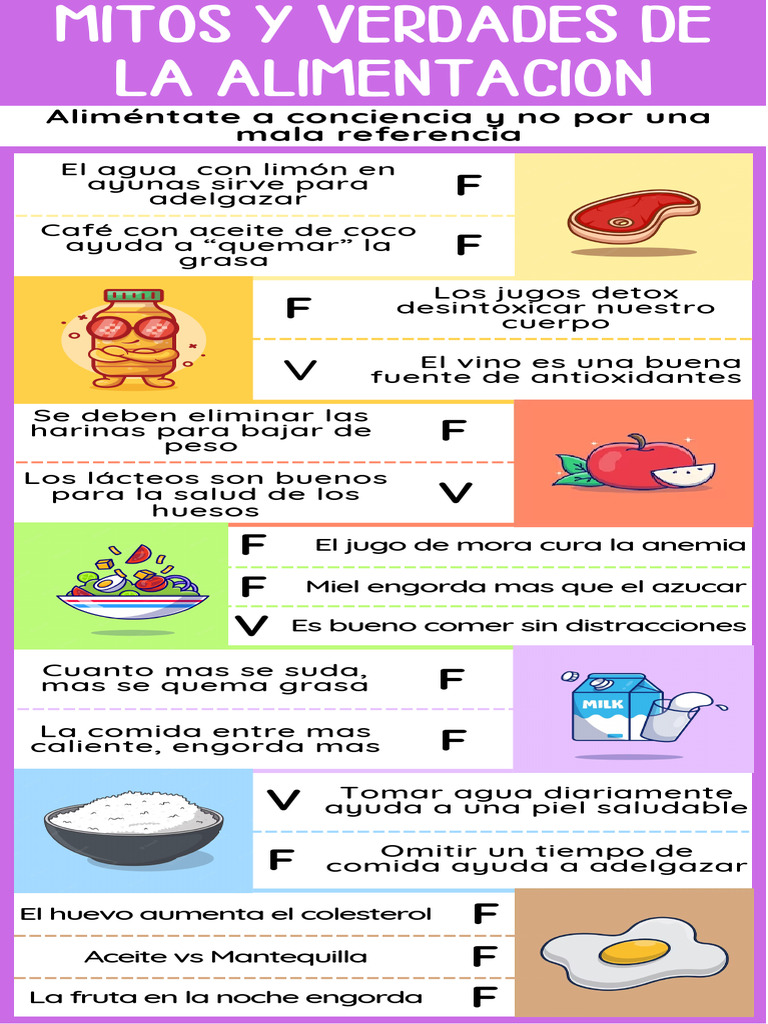Mitos Y Verdades De La Alimentacion Pdf
