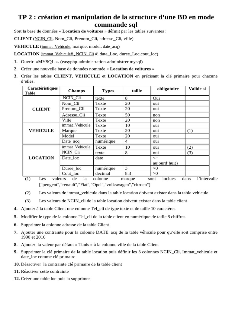 TP 2 With Correction | PDF