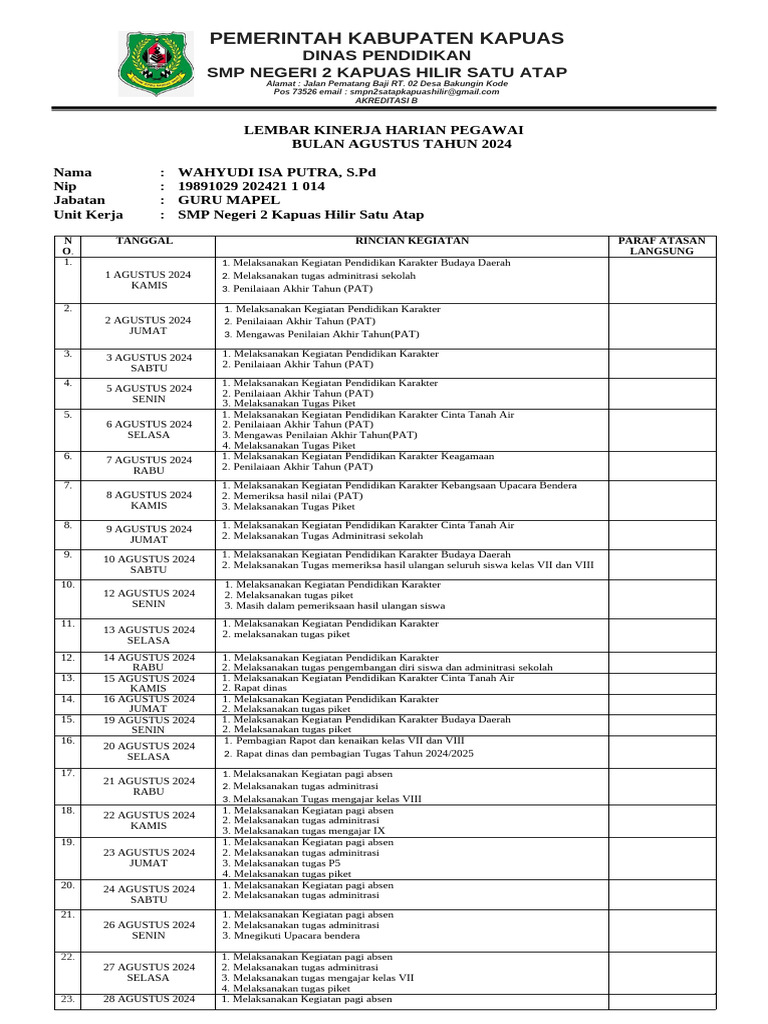 FORMAT LEMBAR TPP 2024 Agustus New | PDF