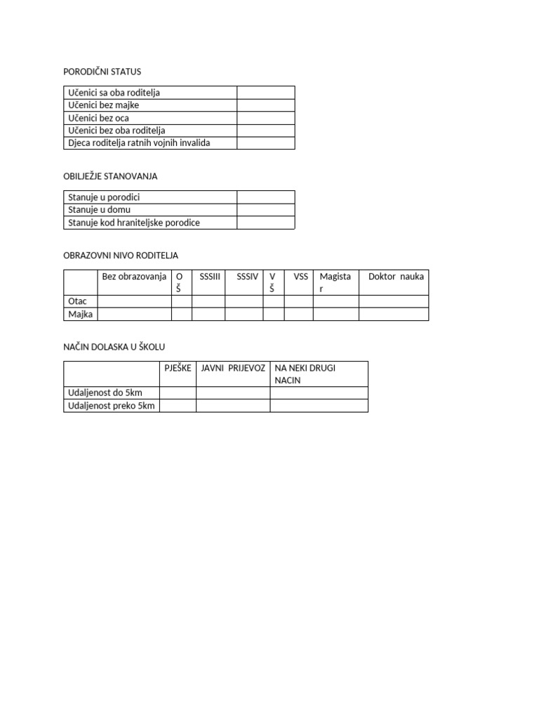 Porodi?Ni Status | PDF