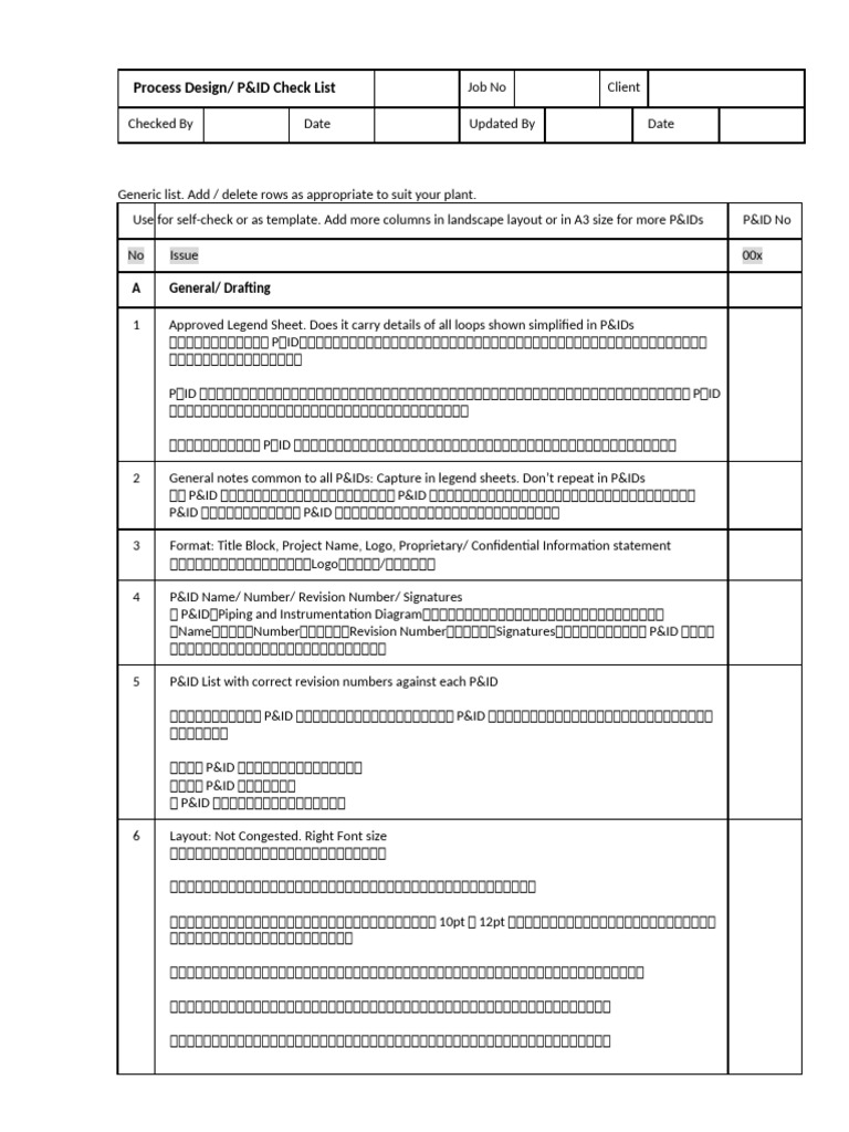 Process Design P&ID Checklist123 | PDF