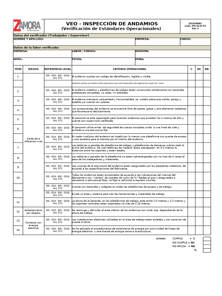 Inspección de Andamios Zamora | PDF | Andamio